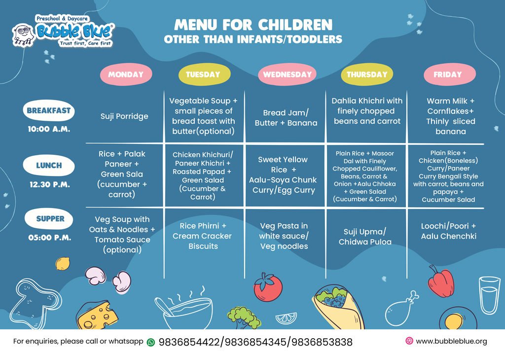 Meal Plan For Kids At Bubble Blue Meal Plan For Kids At Bubble Blue